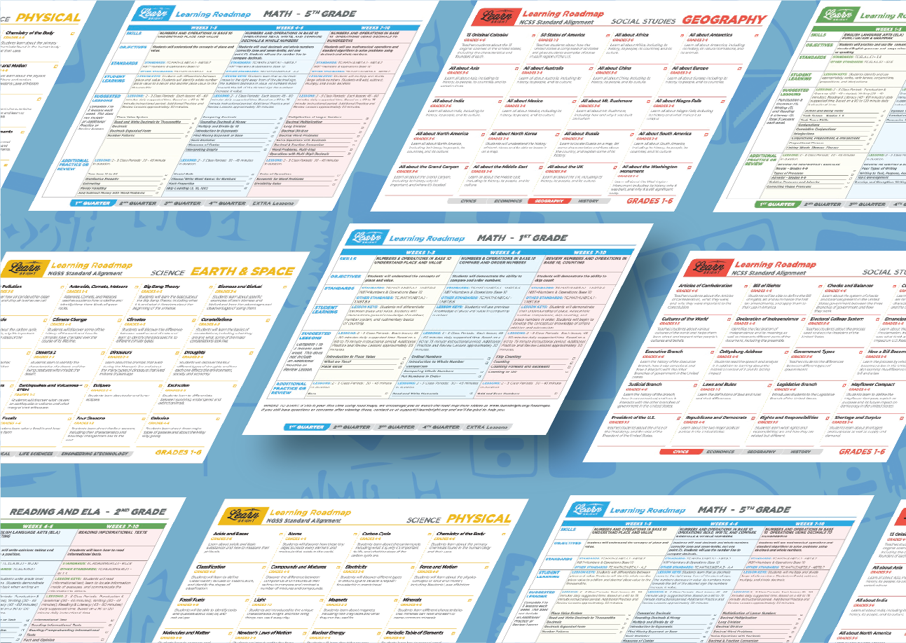 Math Learning Roadmap Grade 2, Free PDF Download - Learn Bright