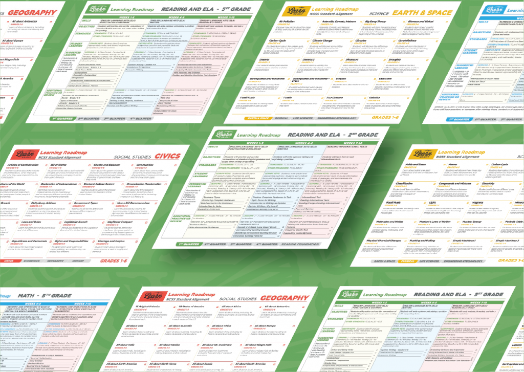 Roadmap Archives – Learn Bright