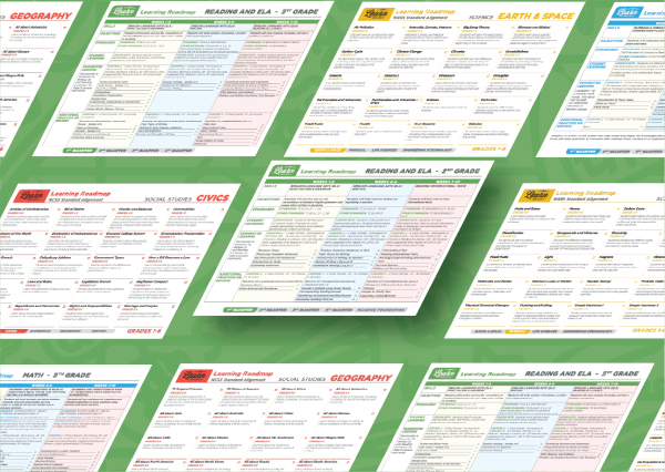 Math Learning Roadmap Grade 2, Free PDF Download - Learn Bright