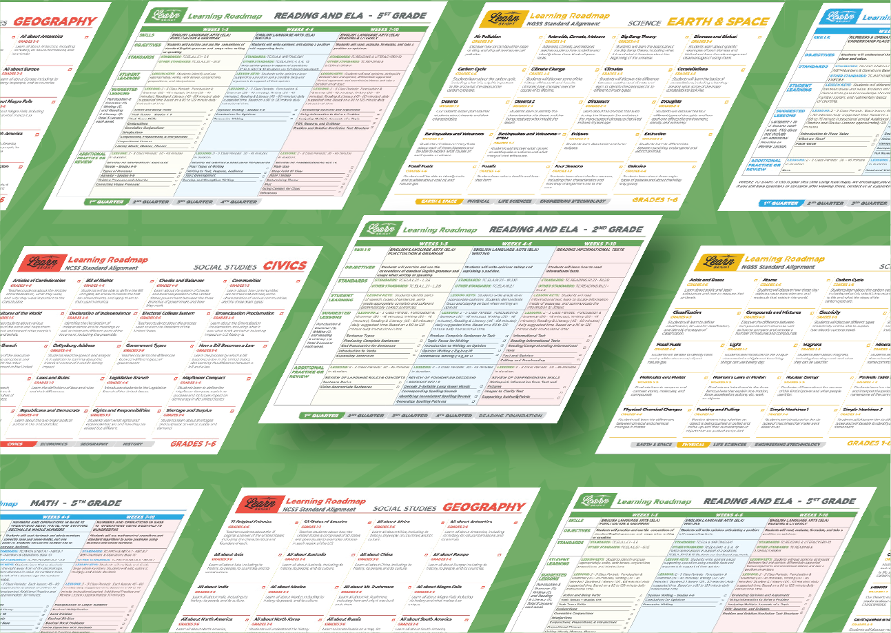 Reading-ELA Learning Roadmap Grade 2, Free PDF Download - Learn Bright