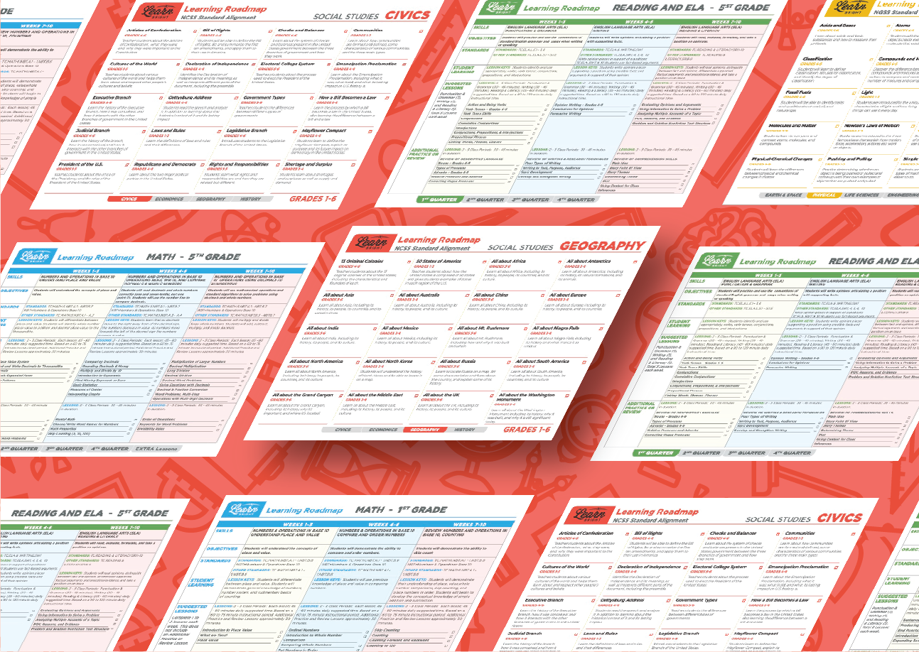 Math Learning Roadmap Grade 1, Free PDF Download - Learn Bright