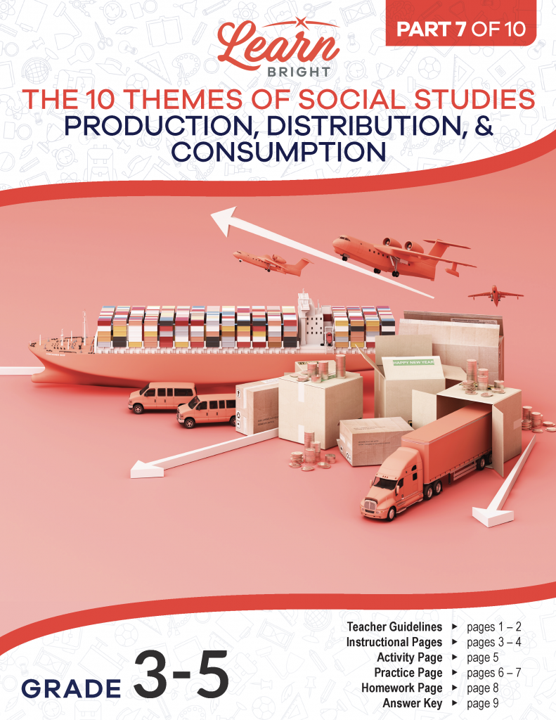 Lesson Plans | Elementary Teaching Resources | Learn Bright